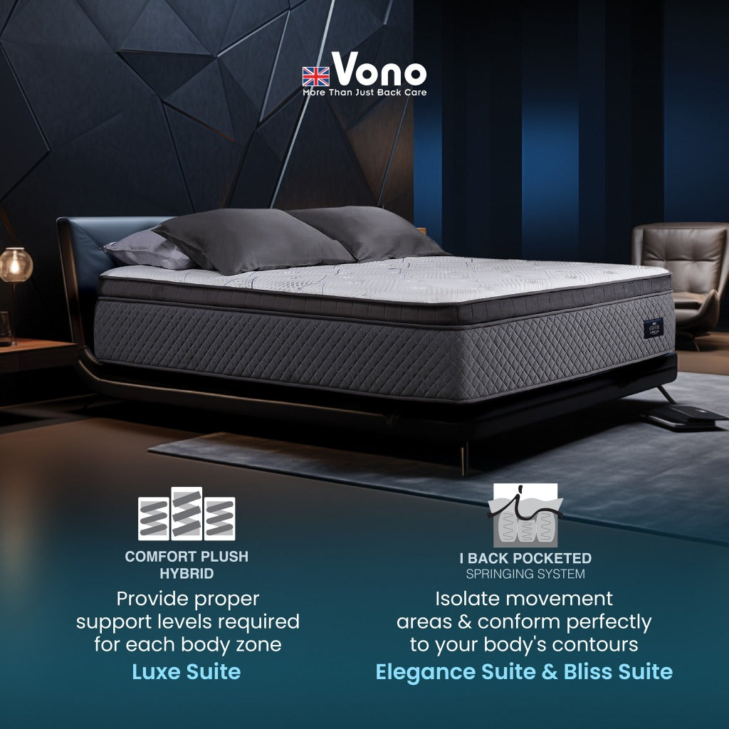 Vono Bliss Suite Bahagia Furniture Gallery